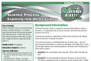 4-H Science Blast in the Class: Science Process- Exploring How We Do ...