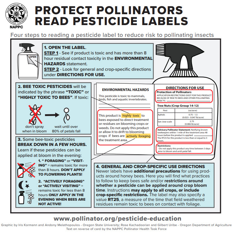 How do I know if a pesticide is safe for bees? Five steps to protect ...